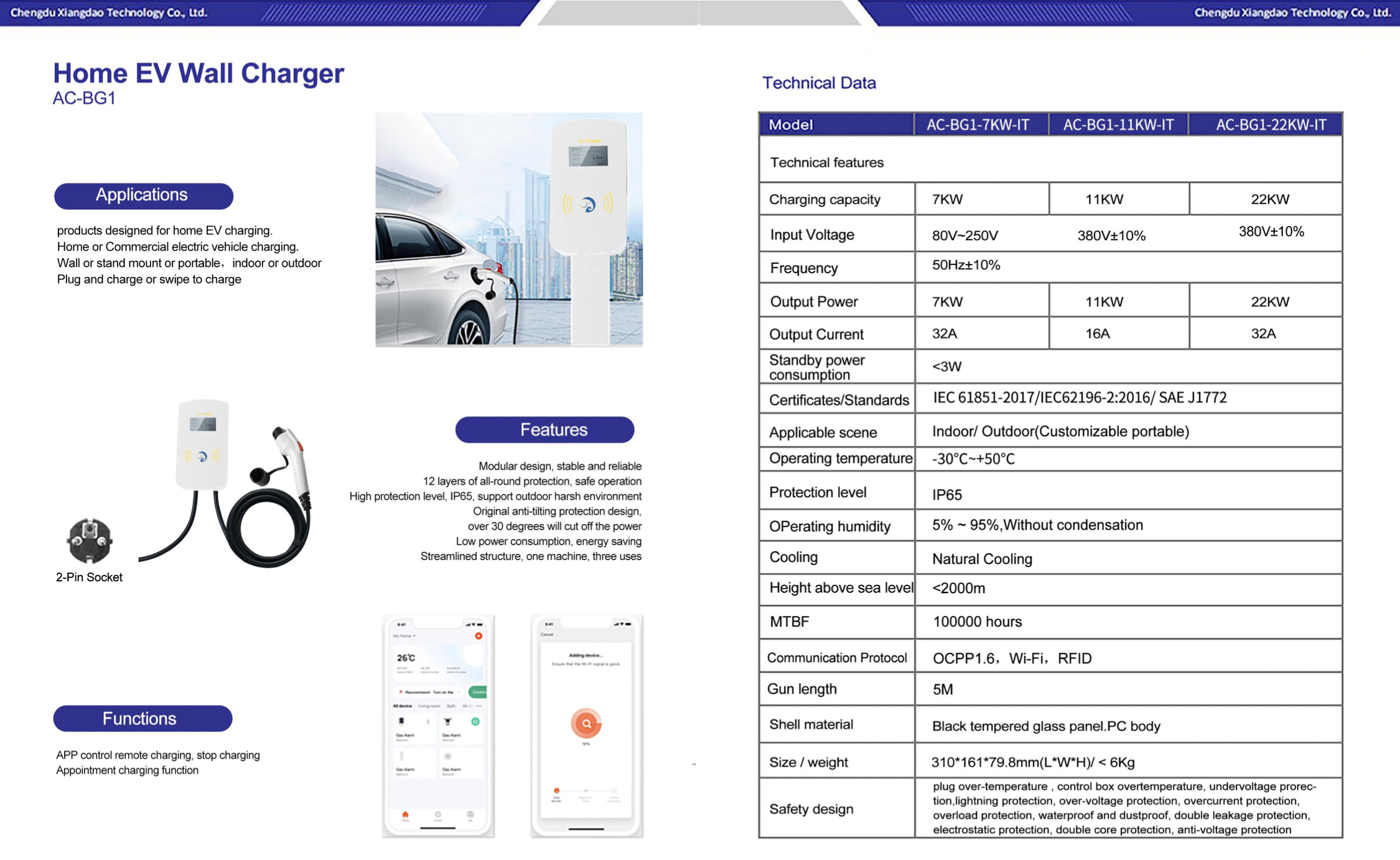 11KW 380V Wall Box Ev Charger Dual Purpose AC Wall Charger Commercial ... 11KW 380V Wall Box Ev Charger Dual Purpose AC Wall Charger Commercial ...