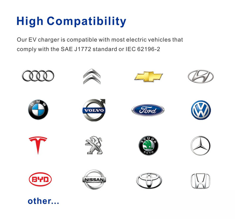 GB/T High Compatibility Commercial EV Charger 50Hz 22KW Charging Point
